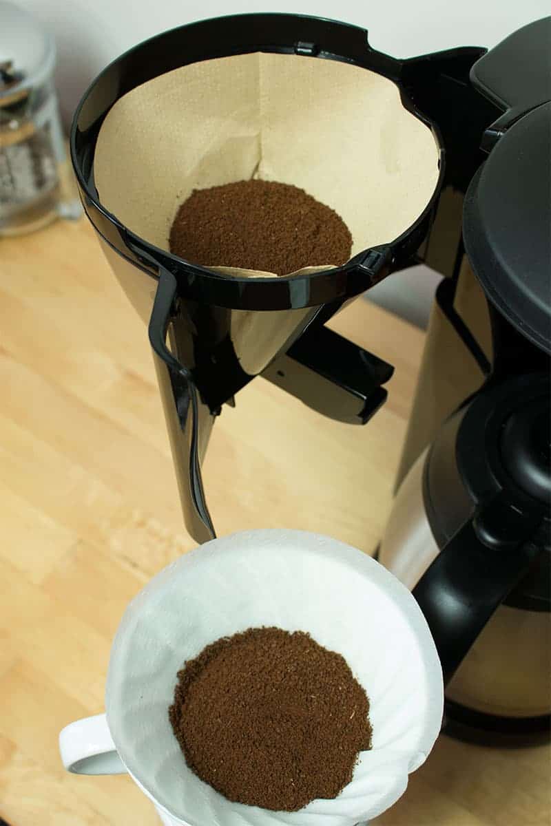 Kaffeefilter und Kaffeefilterhalter - Eine Welt für sich!