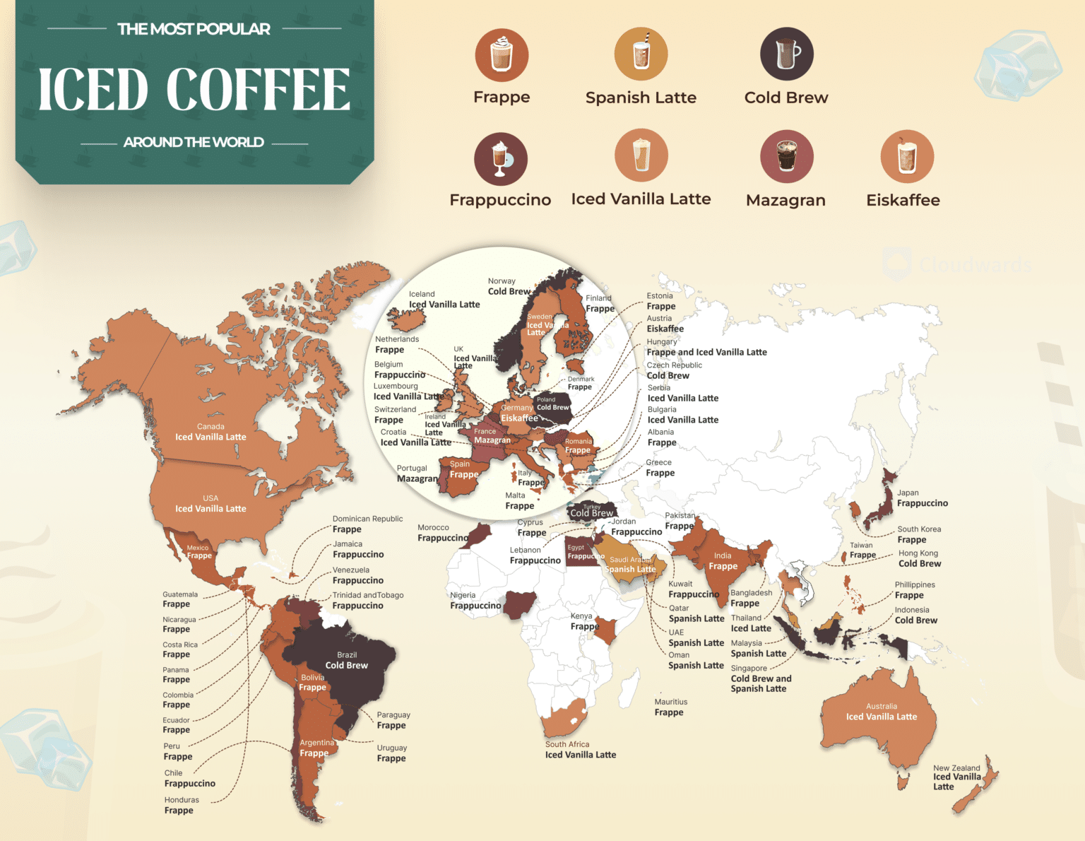 Most Popular Iced Coffee Drinks Around the World